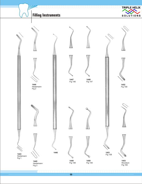 Triple Helix Solutions
