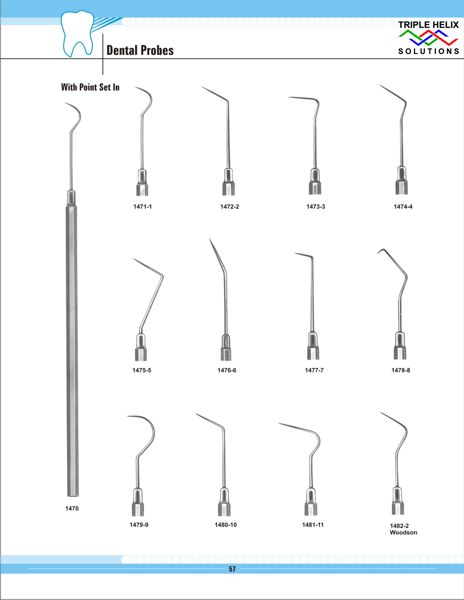 Triple Helix Solutions