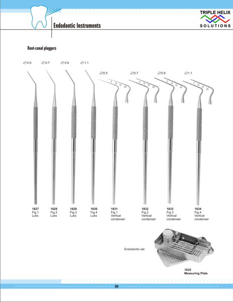 Triple Helix Solutions