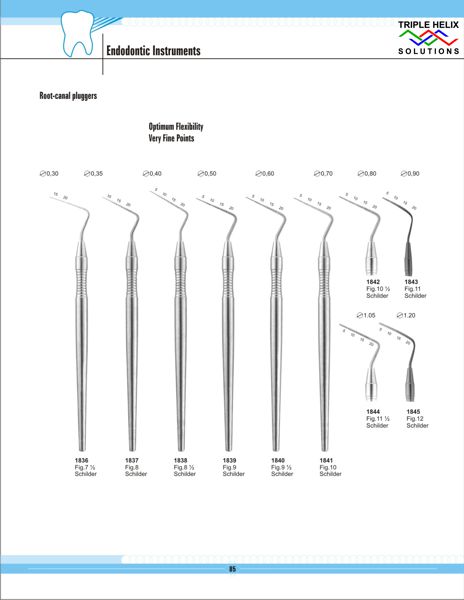Triple Helix Solutions